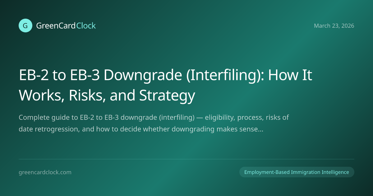 EB-2 to EB-3 Downgrade (Interfiling): How It Works, Risks, and Strategy ...